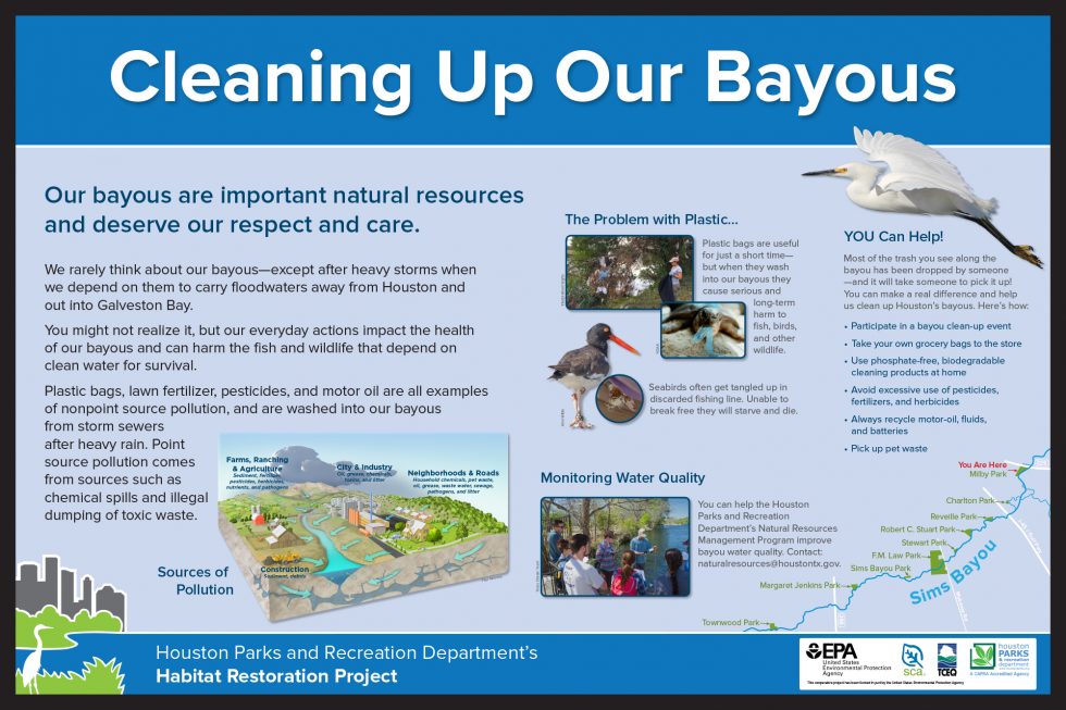 State Park Signage - Trailhead and Wayfinding Signs - Interpretive Insights